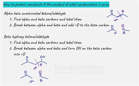 Complete Guide To The Condensations And Alpha Substitutions Of Carbonyl