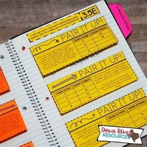 Third Grade Math Interactive Notebook Bundle All 3rd Grade Math Teks