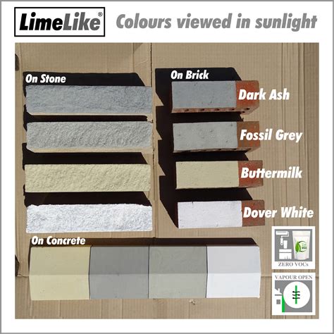Sample Panels Limelike