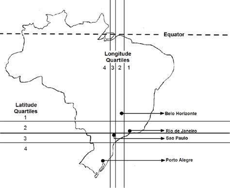 Latitude And Longitude Bands And Cities Analyzed Each Latitude Band