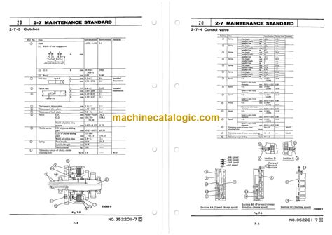 Furukawa Fl120a Fl150 Fl170a Fl120 1 Fl150 1 Wheel Loader Service Manual