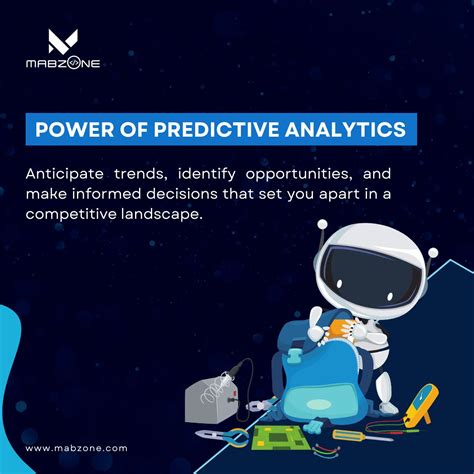 Mabzones Machine Learning Solutions For Predictive Analytics Mabzone Technologies Posted On
