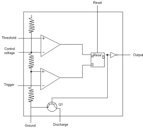 Internal Circuity Of 555 Timer Download Scientific Diagram