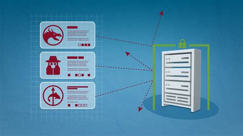 Mcafee Network Security On Behance