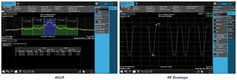 Developing A Uhf Rfid Reader Rf Front End Semiconductor Digest