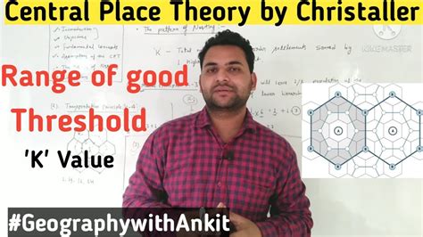 Threshold For Geography At Angel Santucci Blog