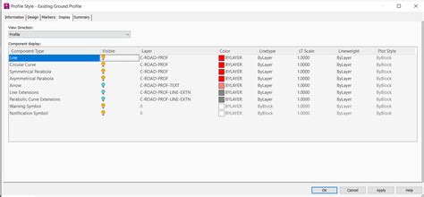 solved dashed line scaling appear different in model and viewport