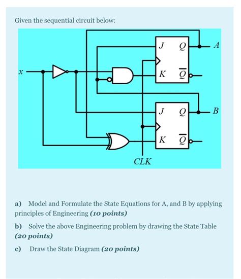 Solved Given The Sequential Circuit Below J O A K O J Q B