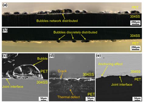 Oscillating Laser Conduction Joining Of Dissimilar Pet To Stainless Steel
