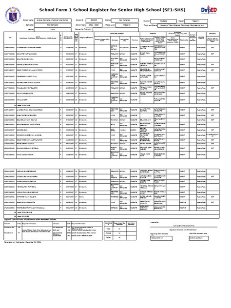 School Form 1 Sf 1 3 Pdf