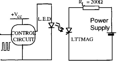 Figure 6 From Light Triggered Thyristor With A Mos Amplifying Gate An