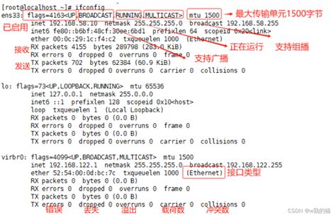 Linux网络配置管理 Csdn博客