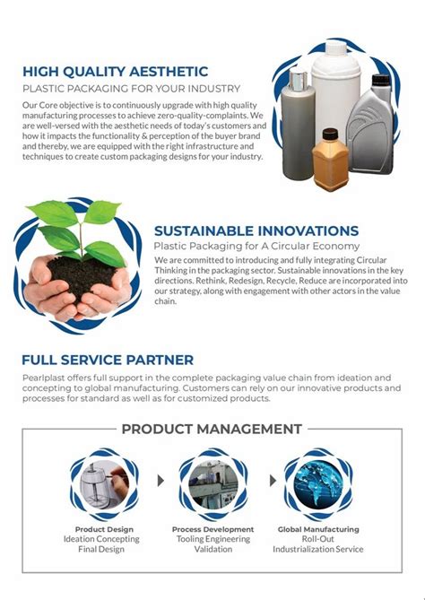 100gm Twisting Plastic Bottle 100 Ml At ₹ 10bottle In Nashik Id 2853897728933