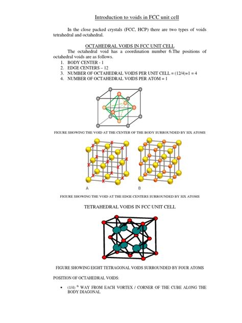 Ferrite 2 Crystal Structure Atoms