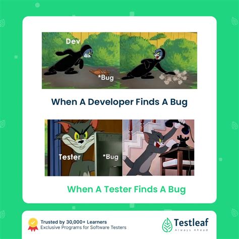 Testleaf Devvstesters Softwarewars Testleaf Software Solutions