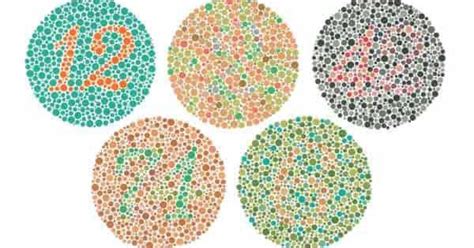 Meps Depth Perception Test Online Air Force Recruiting Finds