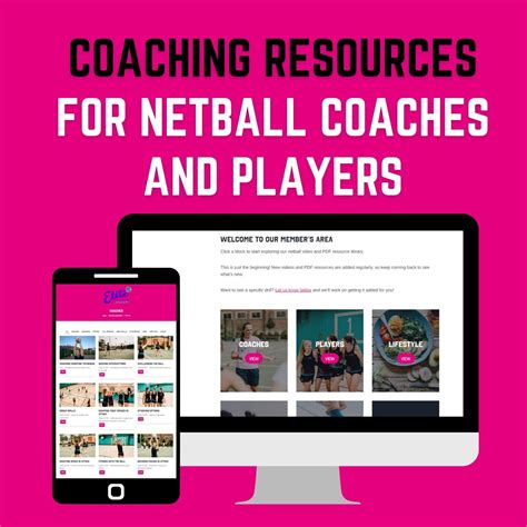 Elite Netball Academy Coaching Resources Membership Elite Netball Academy Coaching Resources Membership