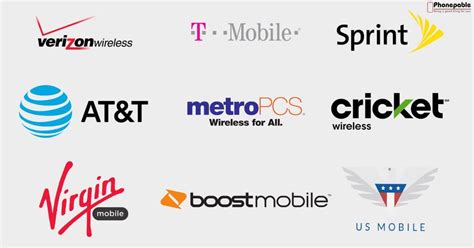 List Of Mobile Network Operators In Usa Full 2025 Guide