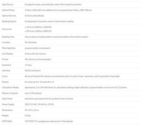Microplate Elisa Reader At ₹ 700000 Elisa Reader In New Delhi Id 2856338672855