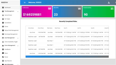 github floopy web ionic5 complete taxi booking clone with admin and