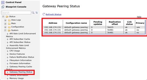 Load Balancing Datapower For Api Connect 2018 Using Nginx