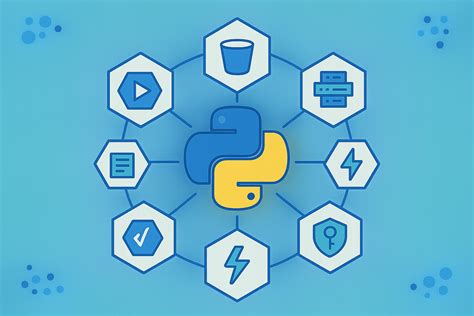 Mastering Cloud Engineering With Gcp And Python Codesignal Learn