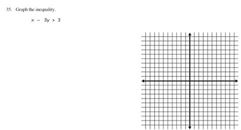 Solved Graph The Inequality X 3y 3