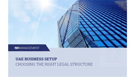 Essential Guide To Setting Up A Business In Morocco