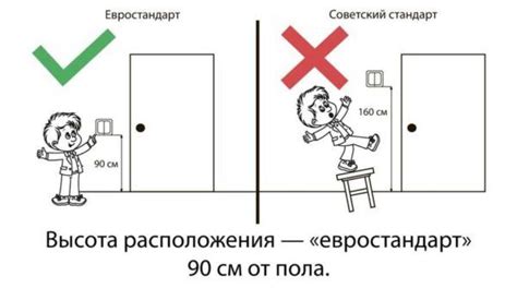 Висота установки вимикачів і розеток в 2019 г. | Электропроводка ...