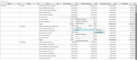 Vbx Advanced Table For Sap Lumira Designer Vbx For Sap Lumira