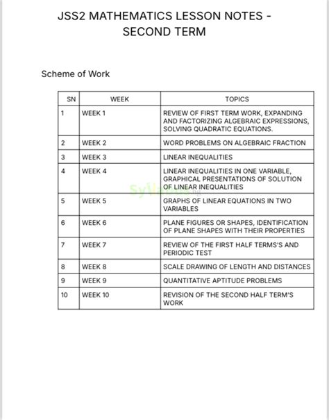 Jss2 Mathematics Lesson Notes 1st 2nd And 3rd Term Get Pdf Syllabusng