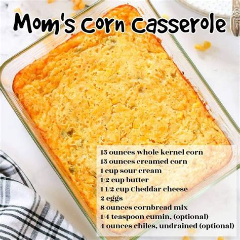 Microwave Cornbread Casserole