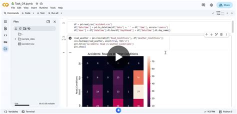 Datascience Python Roadsafety Dataanalysis Visualization