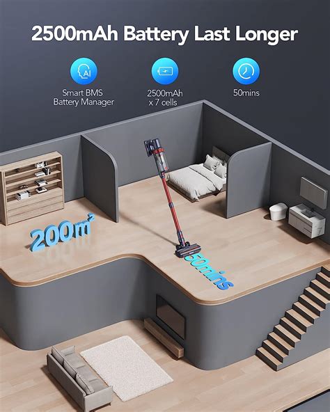 Honiture S13 Cordless Vacuum Cleaner 400w 33kpa Handheld Vacuum With