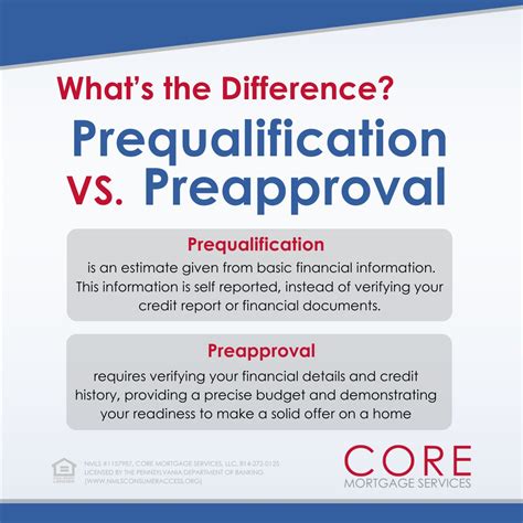 Prequalification Vs Preapproval Key Differences Core Mortgage