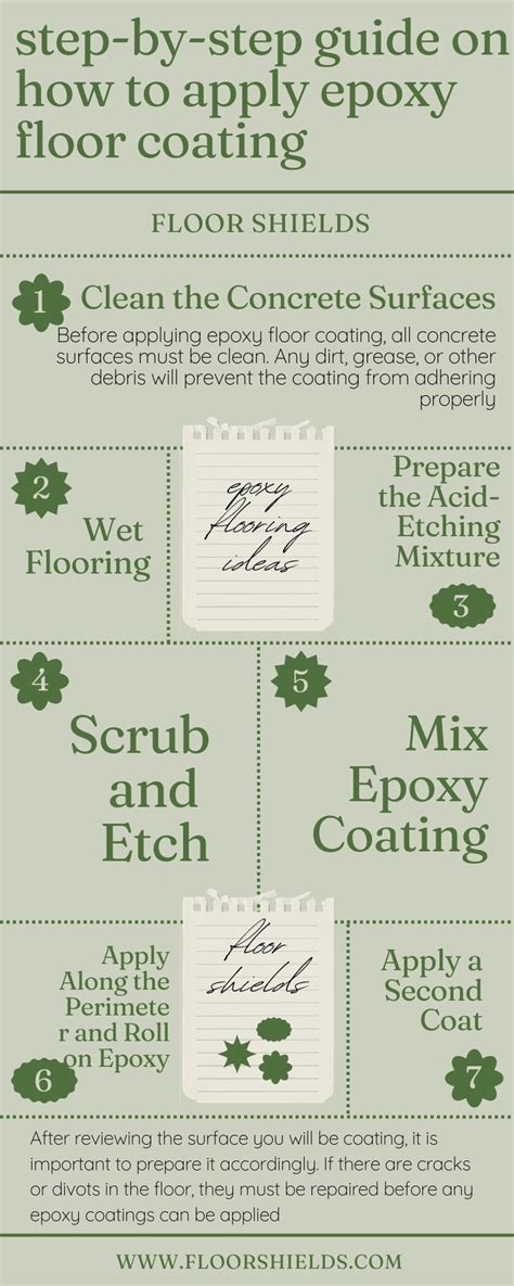 Step By Step Guide On How To Apply Epoxy Floor Coating Diy Epoxy