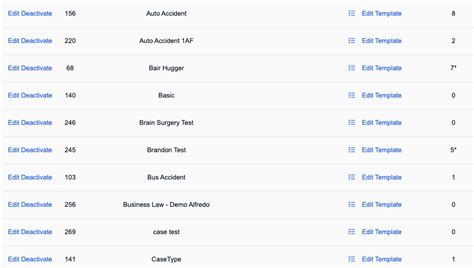 Using Milestones And Task Based Workflow Templates For Intake