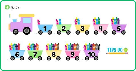 Tren De NÚmeros Del 1 Al 10 Apoyo Visual Para El Aula
