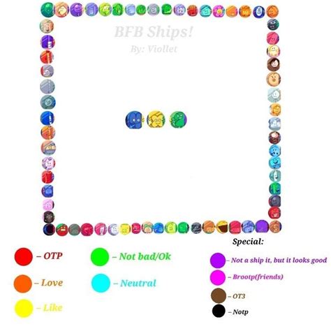 Bfb Ships Template Шипы Список покупок