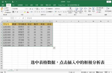 零基础玩转excel 的想法 Excel透视表技巧，按指定内容局部排序，高效整理数据 Excel中有大量数据时，为了更有效率整理或分析数据，我们需要将数据进行排序，一般的排序相信大家都会