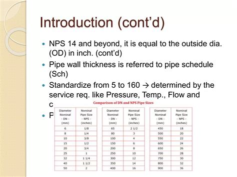 Single Phase Flow Line Sizing Pptx