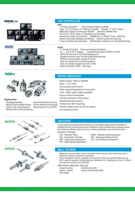 Panasonic Plc Controller At ₹ 12599 Piece Siemens Programmable Logic Controller In New Delhi