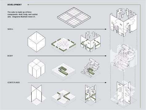Babe Work From The Los Angeles Institute Of Architecture Design LAIAD Diagram