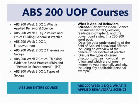 Ppt Abs 200 Ash Tutorial Uoptutorial Powerpoint Presentation Free