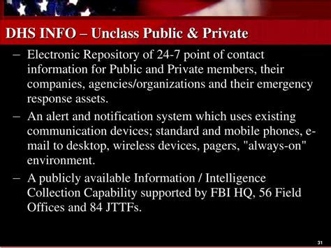 Ppt Dhs Information Sharing Network Powerpoint Presentation Free Download Id 328819