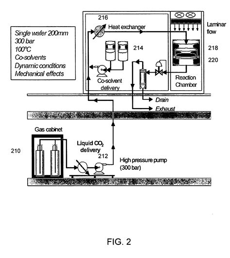 Copper Contamination Patented Technology Retrieval Search Results