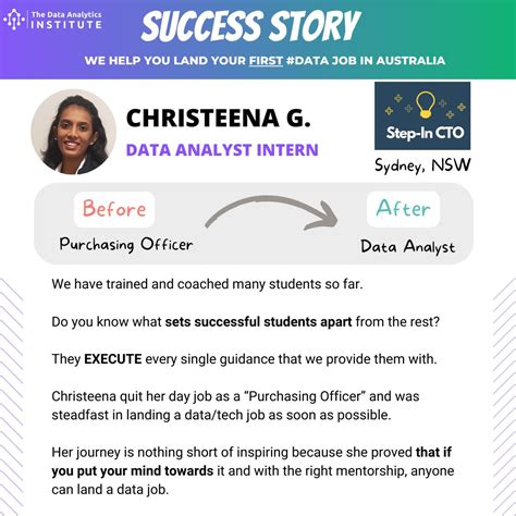 Successstory Datacareer Careerjourney Dataanalytics Powerbi Excel Tableau Sql Python