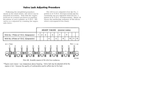 Farmall 656 D282 Torqure Specs Technical Ih Talk Red Power Magazine