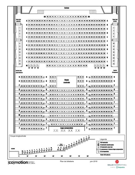 Plans De Salles Les Grands Explorateurs