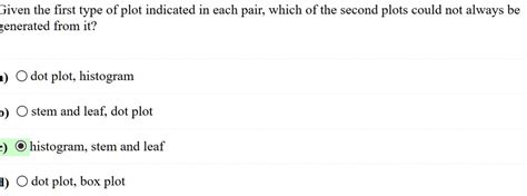 Solved Siven The First Type Of Plot Indicated In Each Pair Which Of
